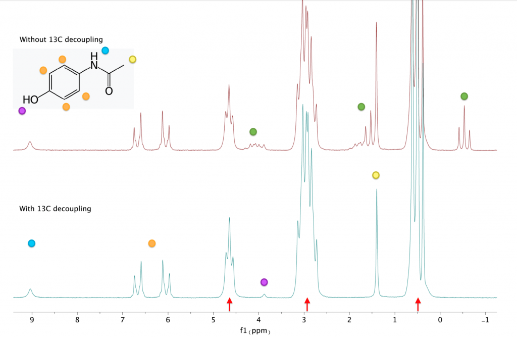 Blog | Magritek | Benchtop NMR performance and quality